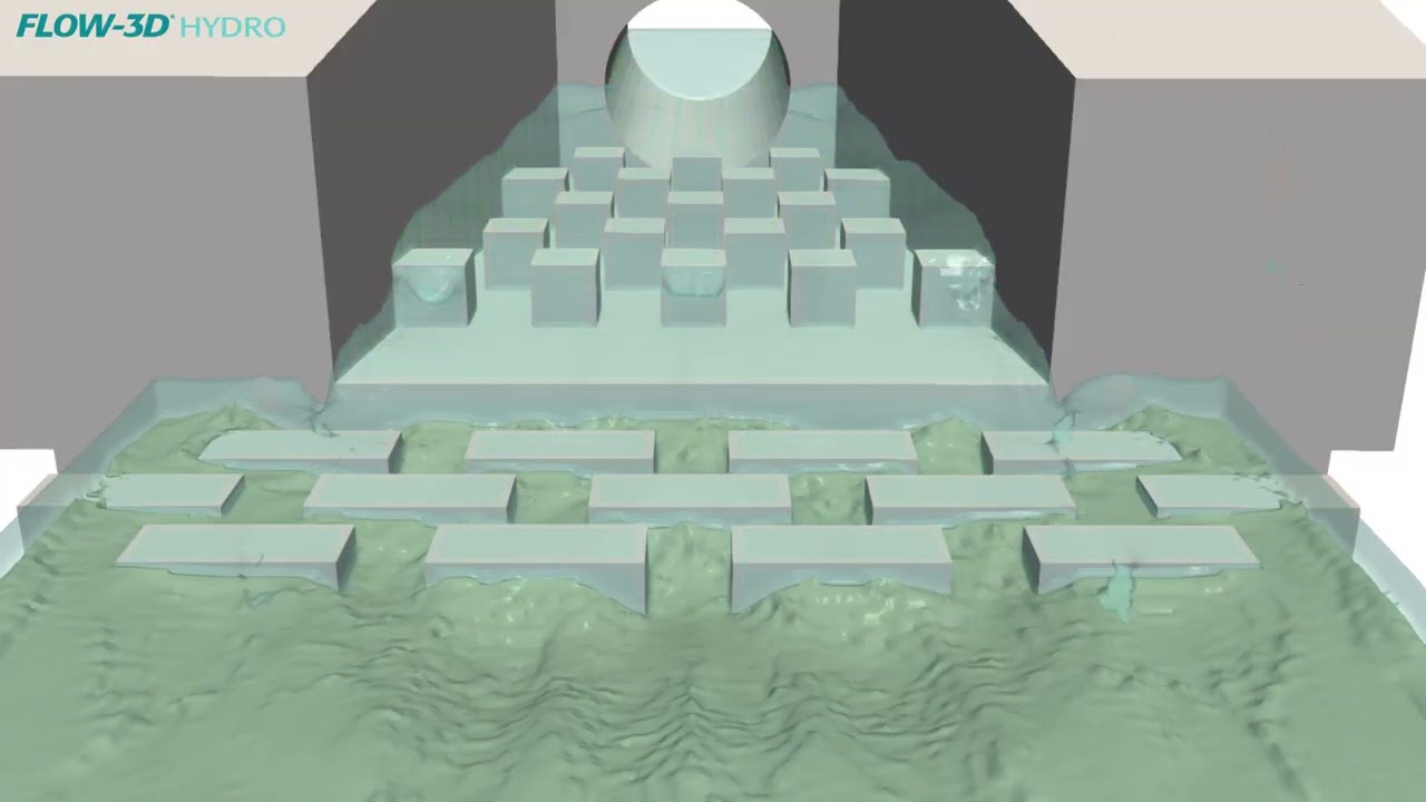 Culvert Outlet Erosion | FLOW-3D HYDRO