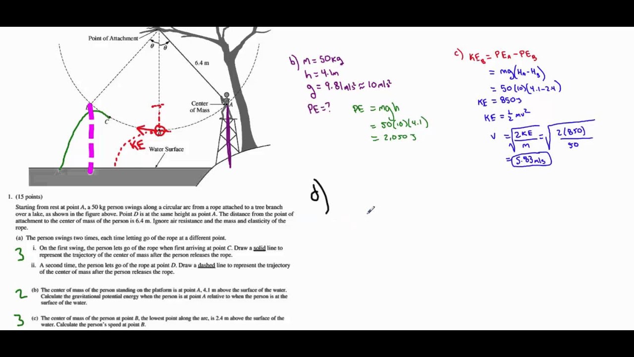 AP Physics B 2014 - #1 (Energy)