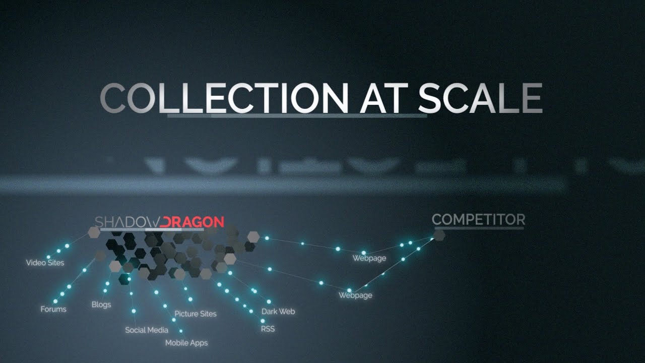 ShadowDragon is #CollectionAtScale