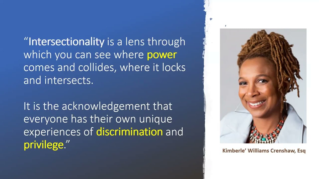 Chicago Wilderness Intersectionality workshop, April 21, 2022