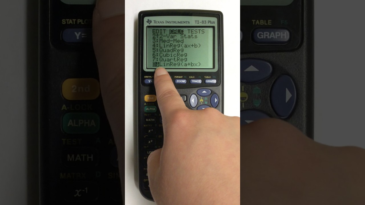 Correlation Coefficient in TI 83 Graphing Calculator