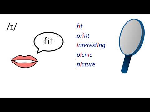 Rounded and Unrounded Vowels - Vowels of American English Pronunciation