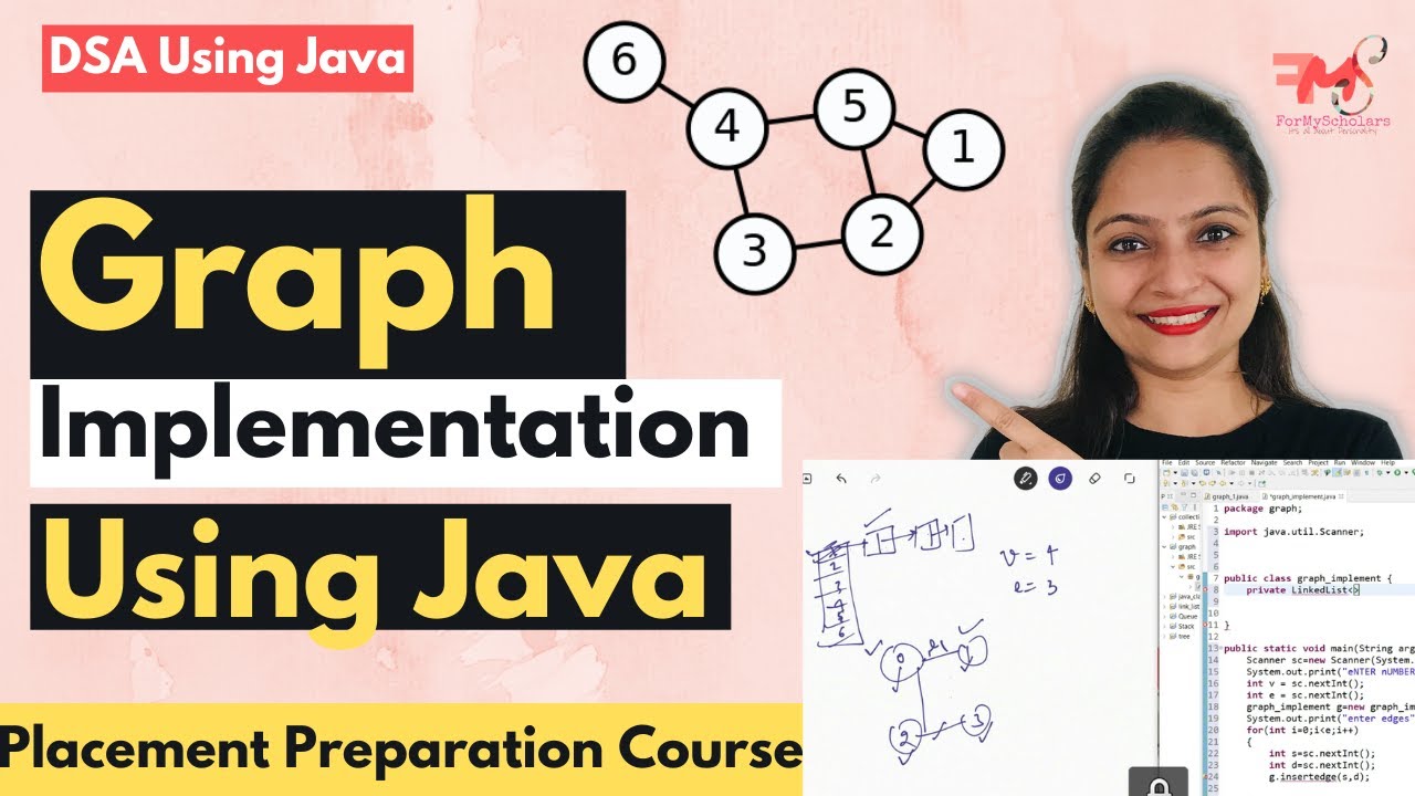 Graph Implementation using Java | Adjacency List Implementation |Data Structures using Java #40