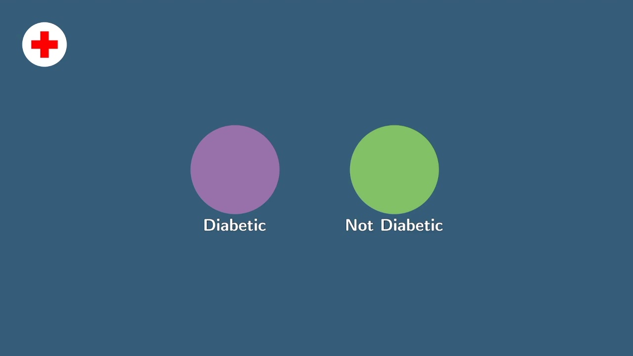 Introduction to Deep Learning (ep. 1) - Binary Classification Problems