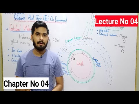 Global Warming Class 8 In Urdu By Haider Ali || Lec#No 04 || Ch#No 04 || Effects Of Human Activities