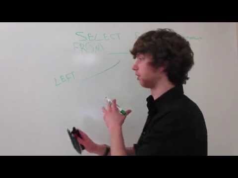 Learn Database Design 46 Right Outer Join - Mind Luster