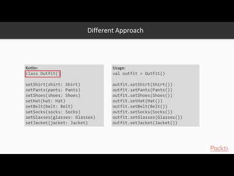 Learn Kotlin Design Patterns Dealing with Complex Objects | packtpub com - Mind Luster