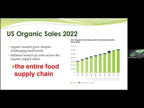 Introduction To Organic Transitioning - Part 1: Presented by USDA OCIA & AcresUSA