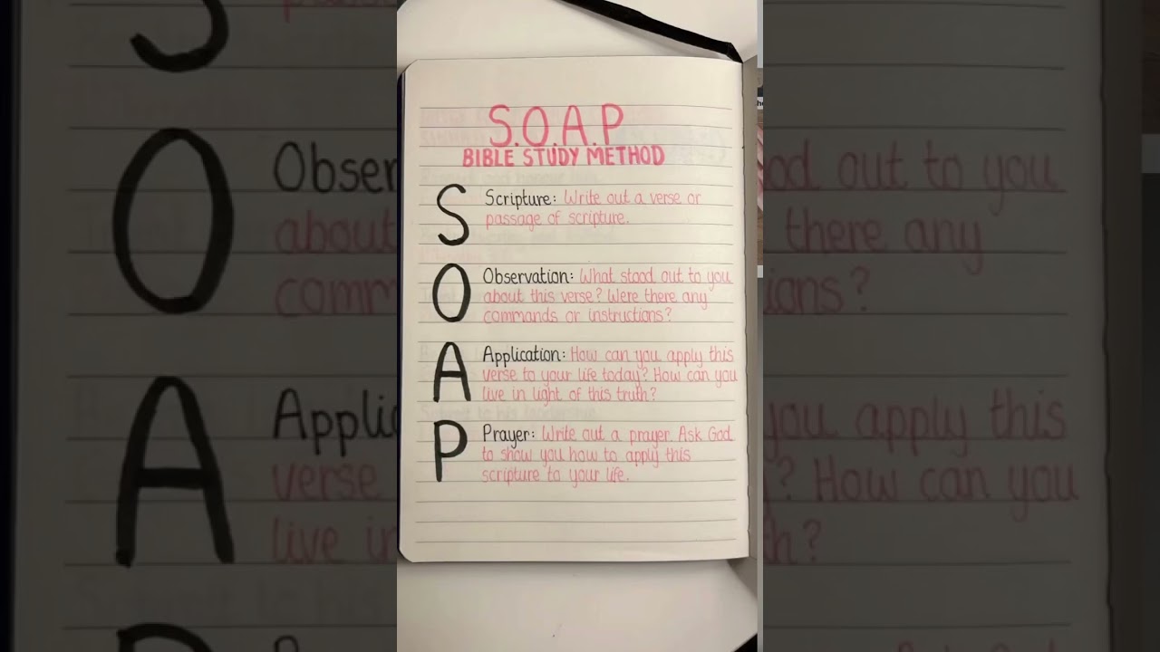 S.O.A.P Bible study method. #christian #bible