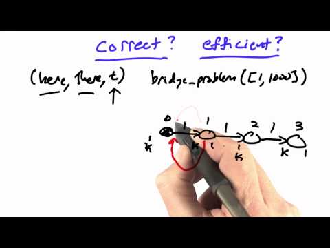 Learn Refactoring Paths Design of Computer Programs - Mind Luster