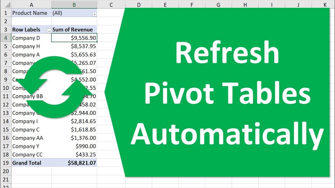 Pivot Tables: Automatically Update & Refresh When Source Data Changes