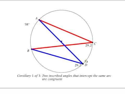 Inscribed Angles