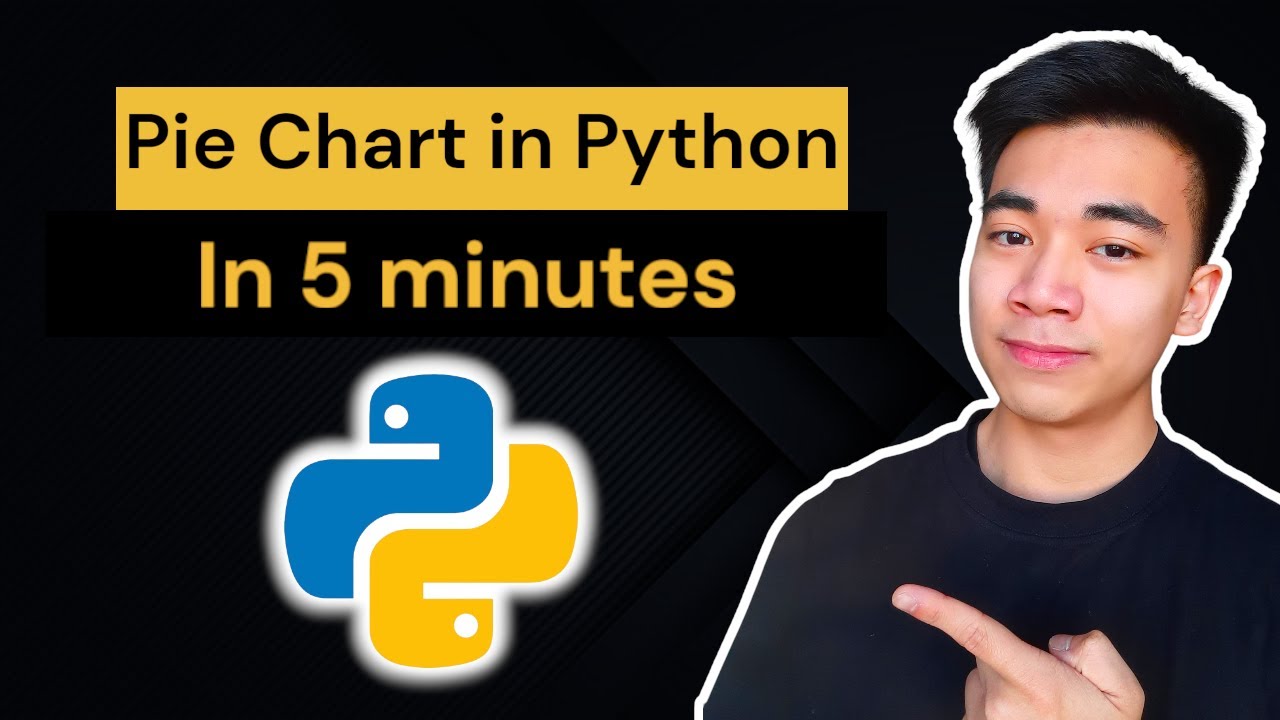 1.4 Create Pie chart in Python using Matplotlib under 5 mins