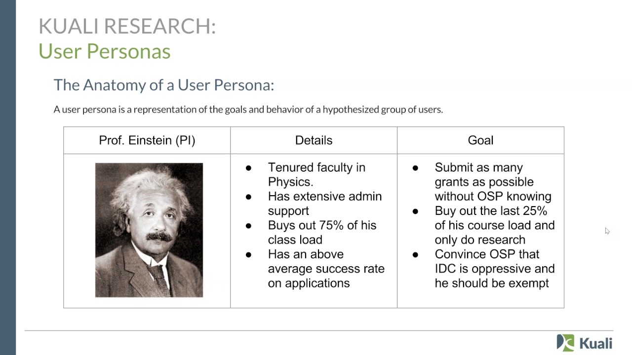 Techniques to Improve your Proposal Development