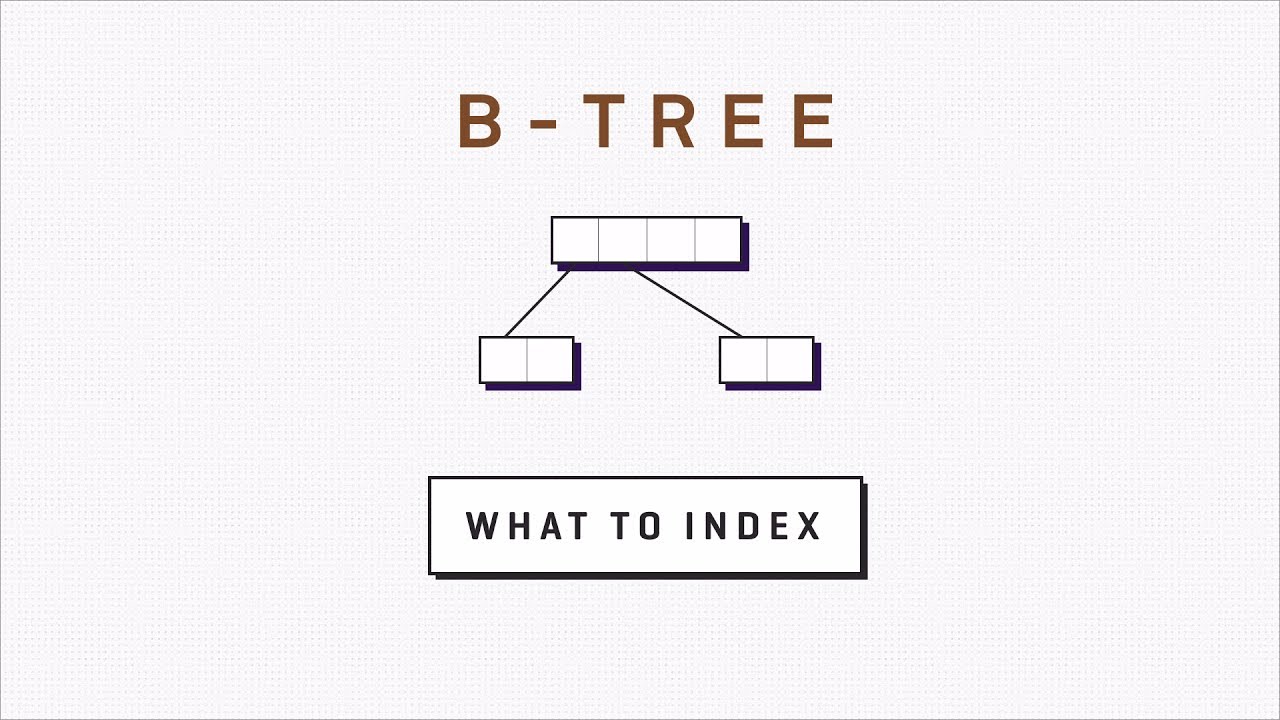 B-Tree Indexes