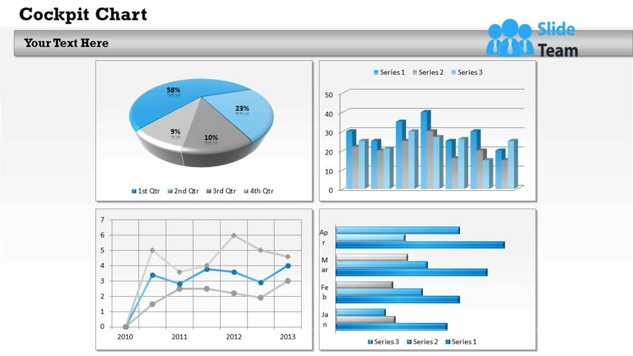 0314 Data Driven Dashboard Design