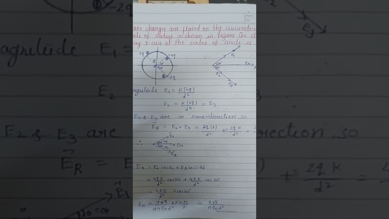 Class 12, Ch 1,Electric charges & fields,NCERT, problems and solutions