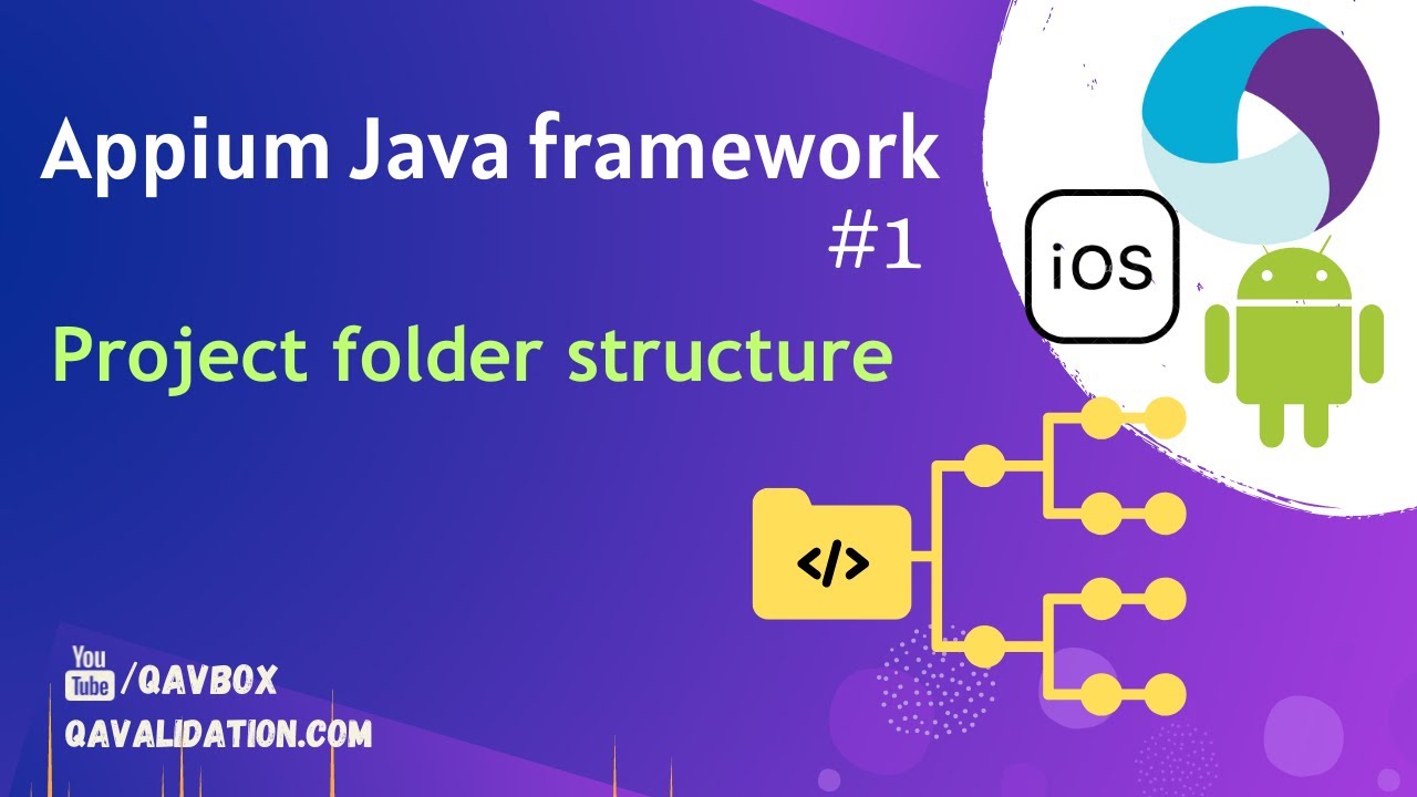 Explain Appium java framework project structure and usage