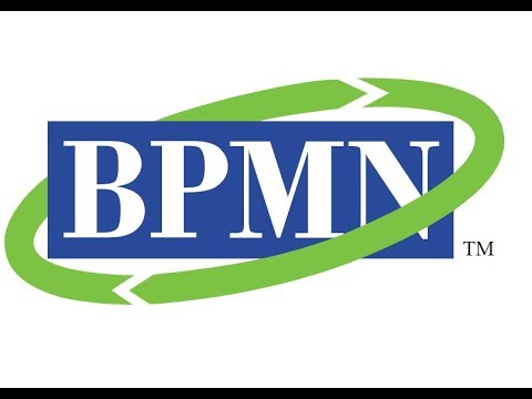 Qué es BPMN explicado en 2 minutos
