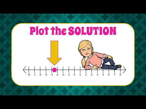 HOW to Plot the Solution on a Number Line | 7.NS.A.1 💚💙