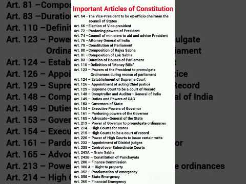 Important Articles of Indian Constitution | Indian Polity | Constitution of India