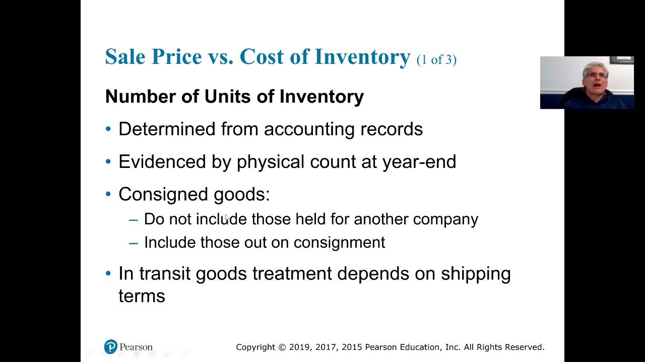 Understanding Inventory and Cost of Goods Sold: A Comprehensive Guide | Galaxy.ai