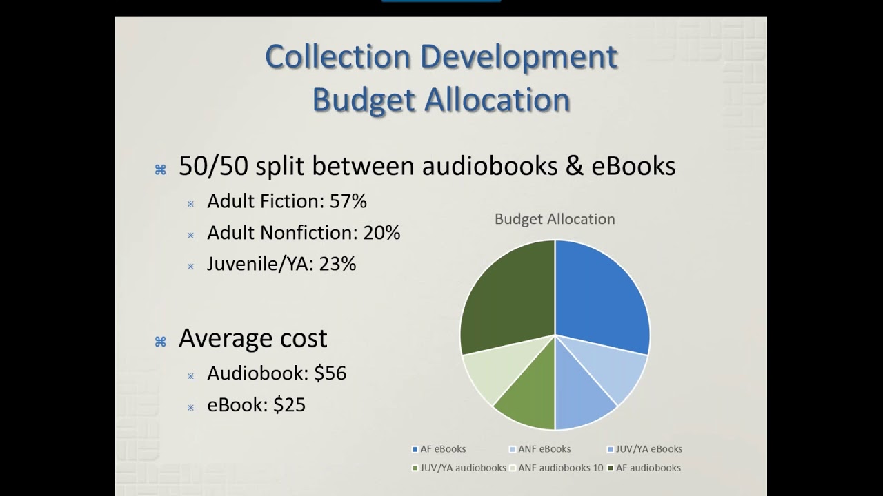 Nebraska OverDrive Libraries Basic Training