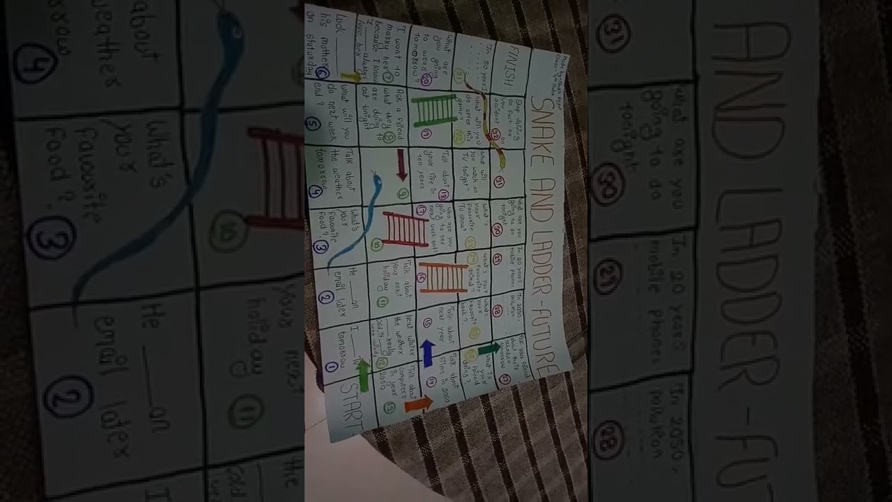 Games & Puzzle- based on tenses