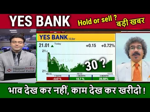 YES BANK share news today,Hold or sell ?Analysis gorang shah ,yes bank latest news,longterm target