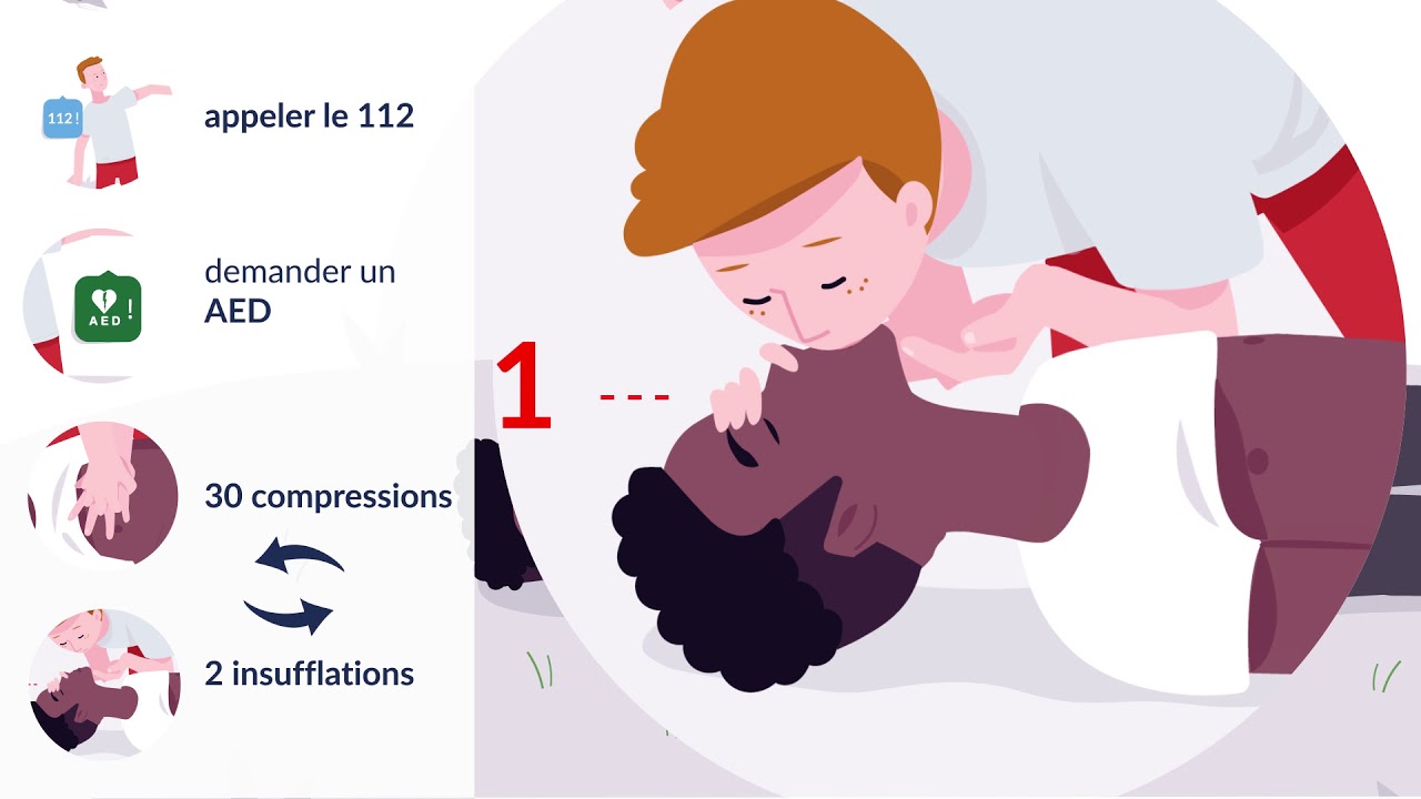6 minutes pour sauver une vie: comment réagir en cas de crise cardiaque