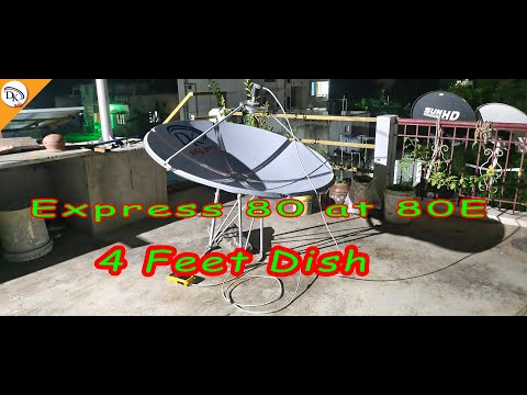 Express 80 at 80* E / 4 Feet Solid Dish / Tracking Signal 08.11.2022