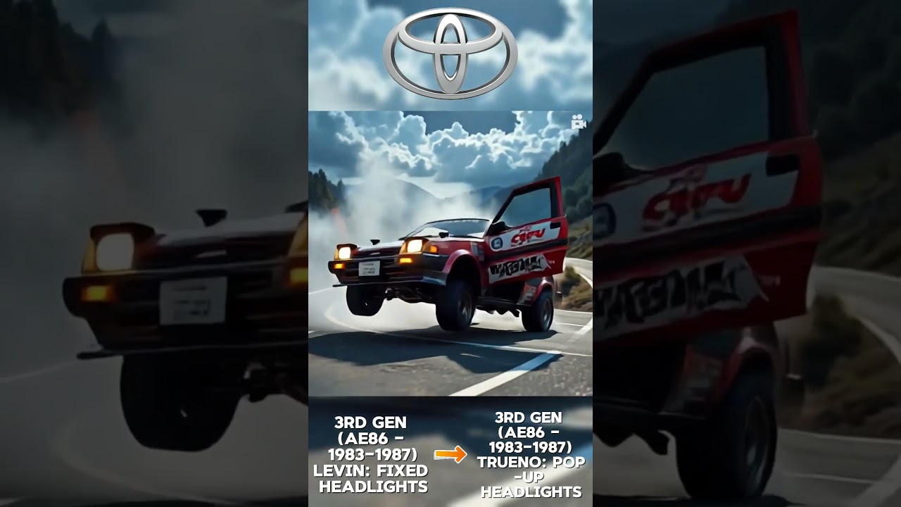 Evolution of Toyota Corolla Levin/Sprinter Trueno (1972-2000)