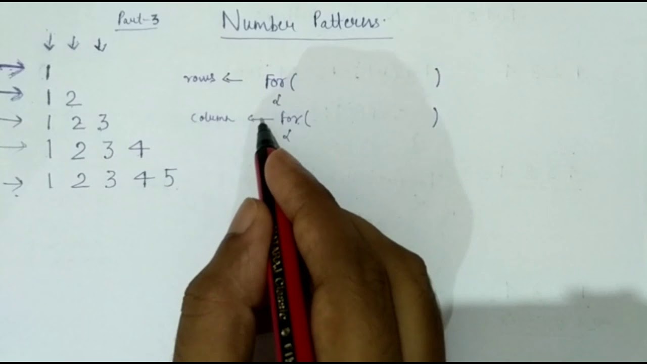 3- Number Pattern in JAVA (hindi)