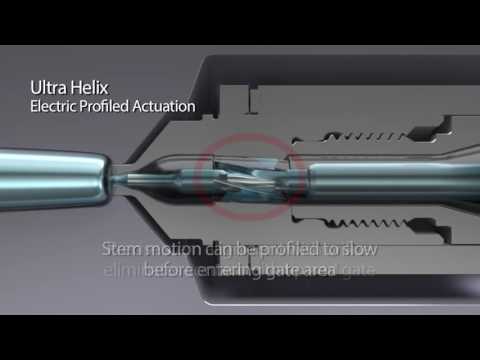 Husky Hot Runners And Controllers and Husky System Manufacturer | Husky ...