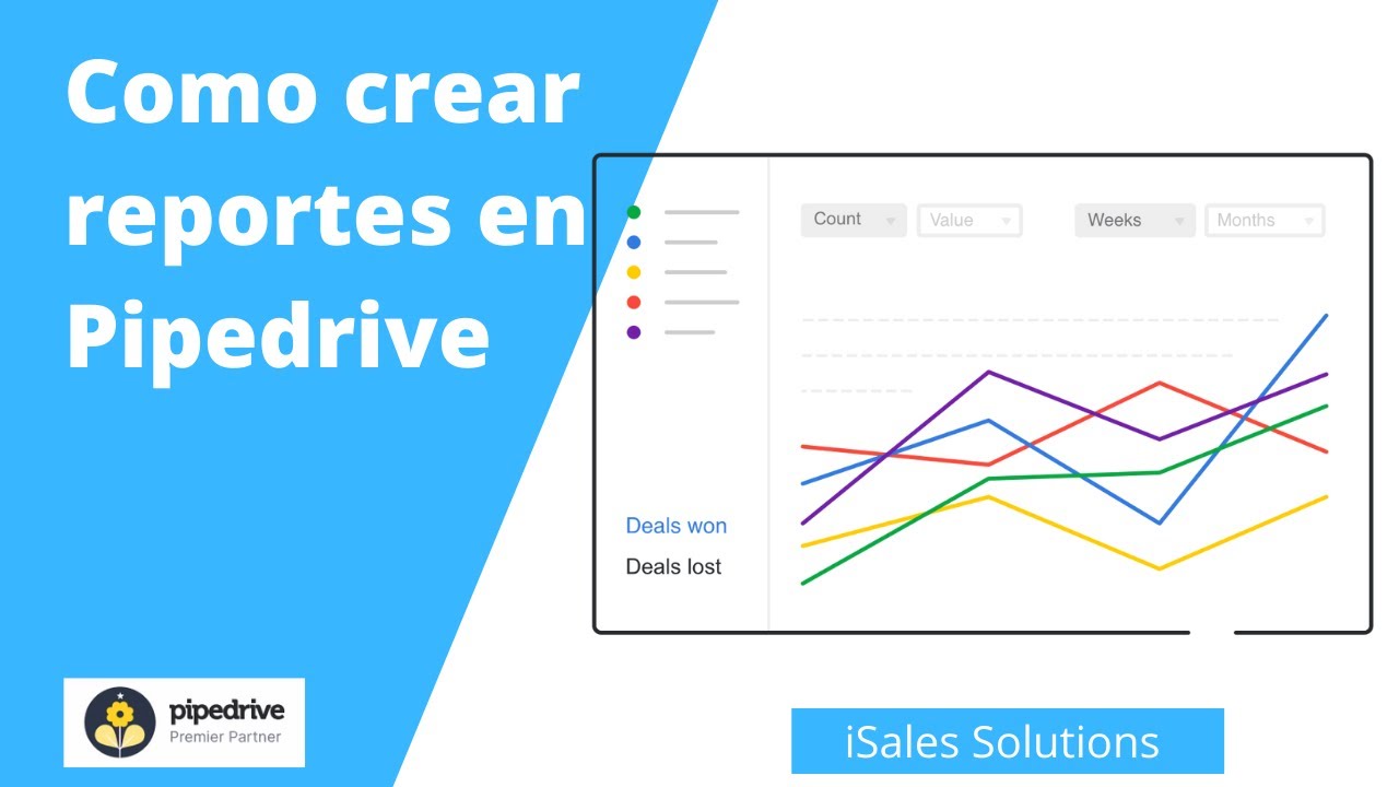 Como crear reportes en Pipedrive?
