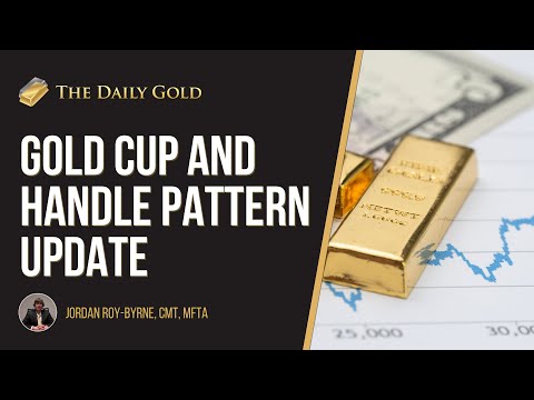 Video: Gold Cup & Handle Pattern Update | Gold and Precious Metals ...