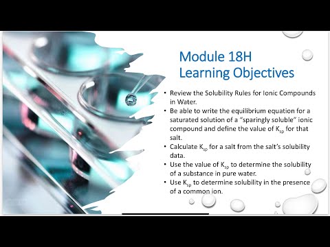 Module 18H: Sparingly Soluble Salts