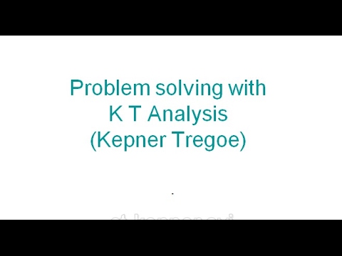 Kt problem solving training – Bottling business plan