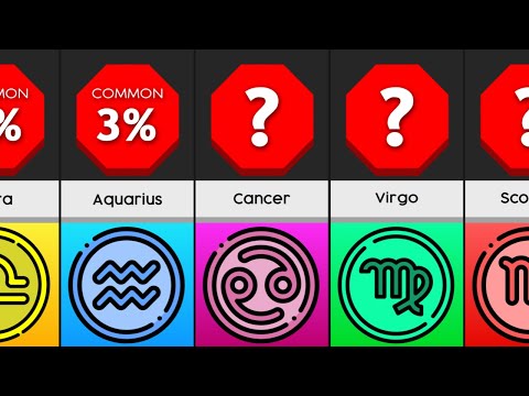 Rarest Zodiac Sign
