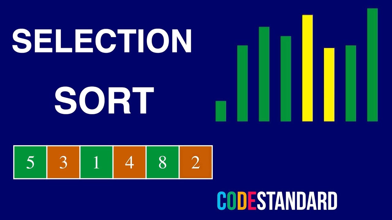 Selection Sort  in Python/Java/C# - CodeStandard