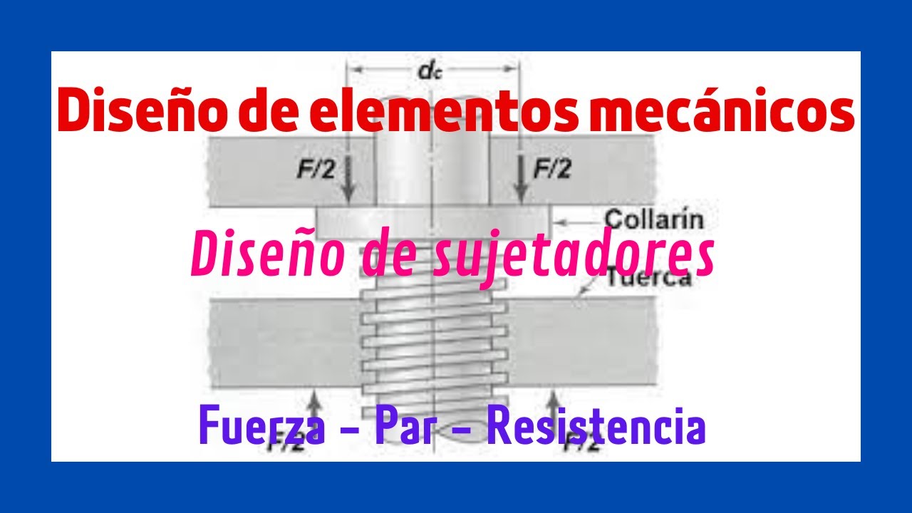 Dem U3 Fuerza - Par - Resistencia en tornillos y pernos