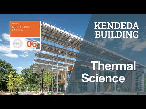 Thermal Science