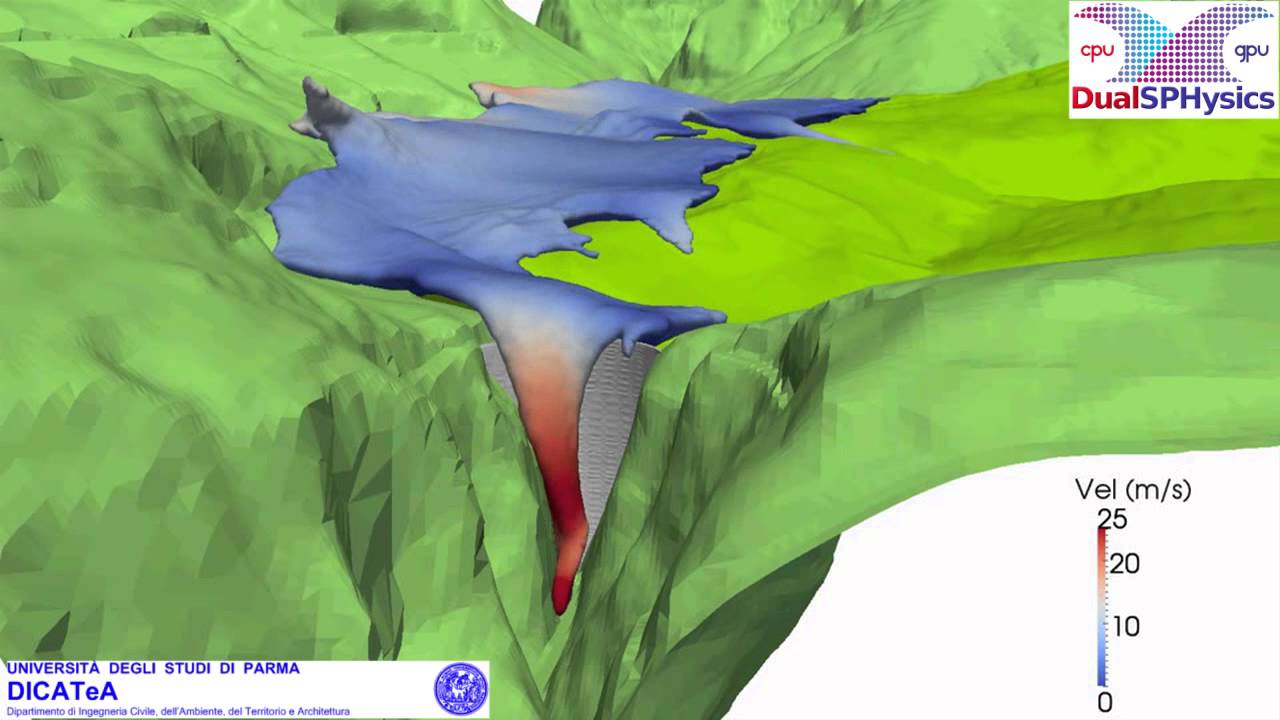 3D SPH numerical simulation of the wave generated by the Vajont rockslide explanation.