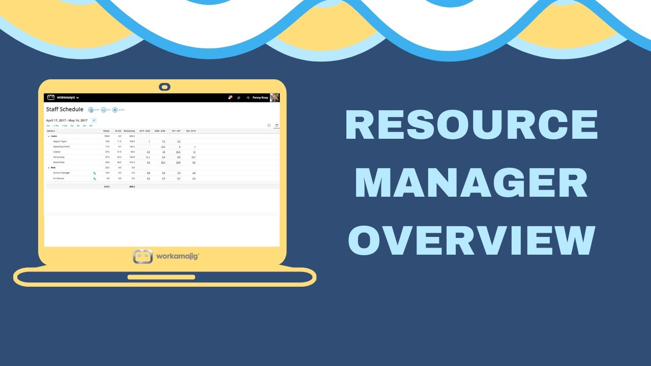 Resource Manager Overview