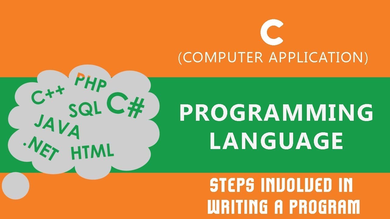 3. | Steps Involved in Writing a Program | Writing Algorithm Steps | - C Language