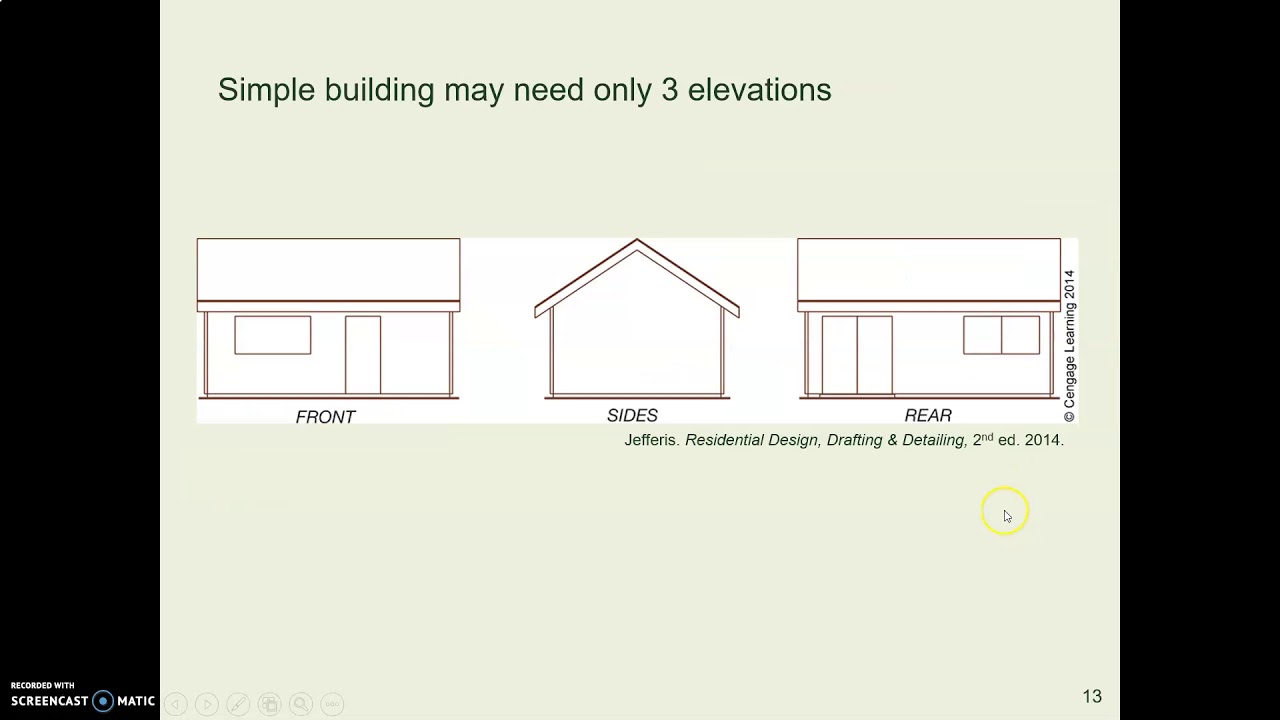 AP12a elevation basics VL