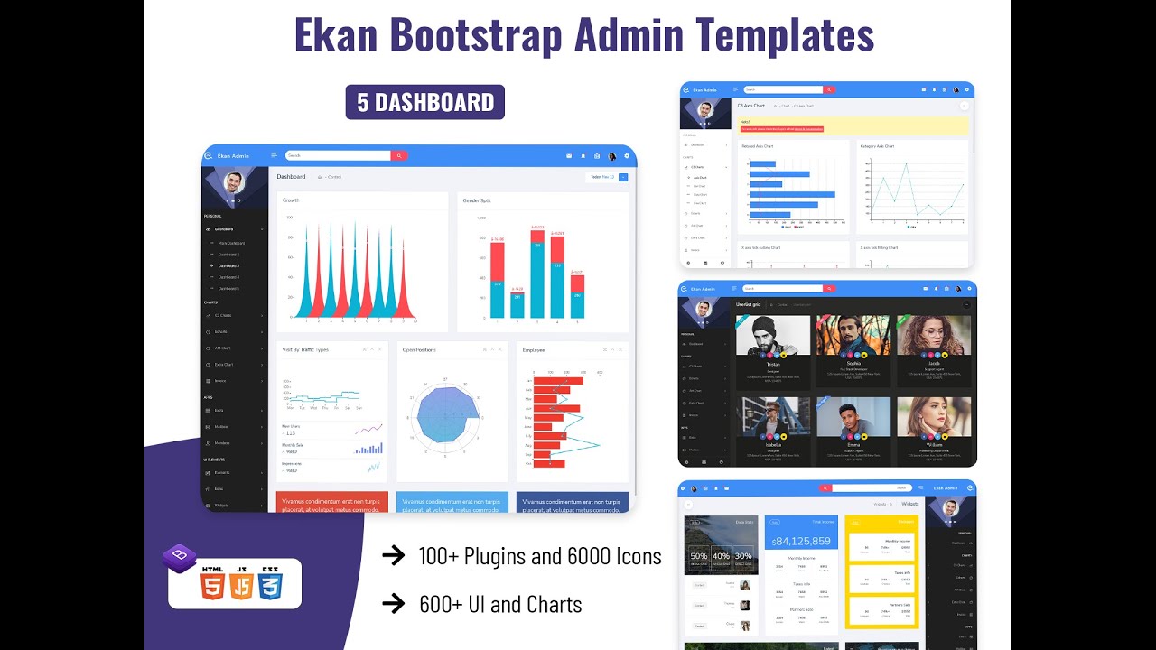 Mini Sidebar Ekan Responsive Admin Dashboard Template and Bootstrap Templates