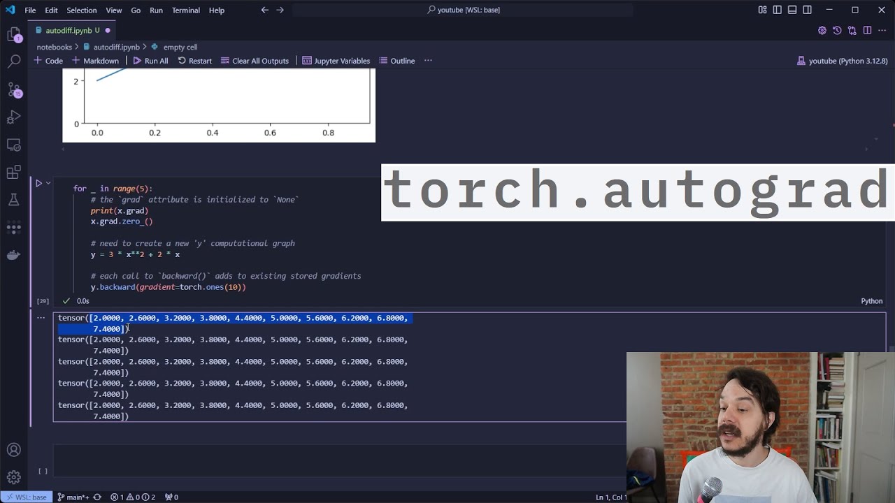 Automatic Differentiation in PyTorch
