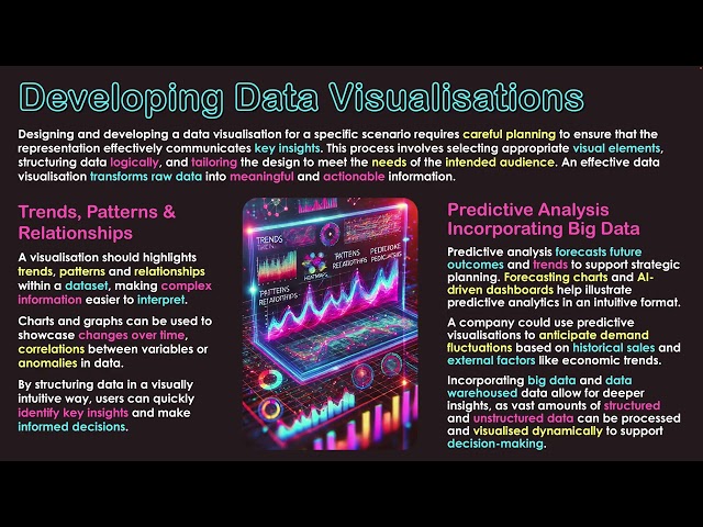 Harnessing the Power of Data Visualizations for Predictive Analysis ...