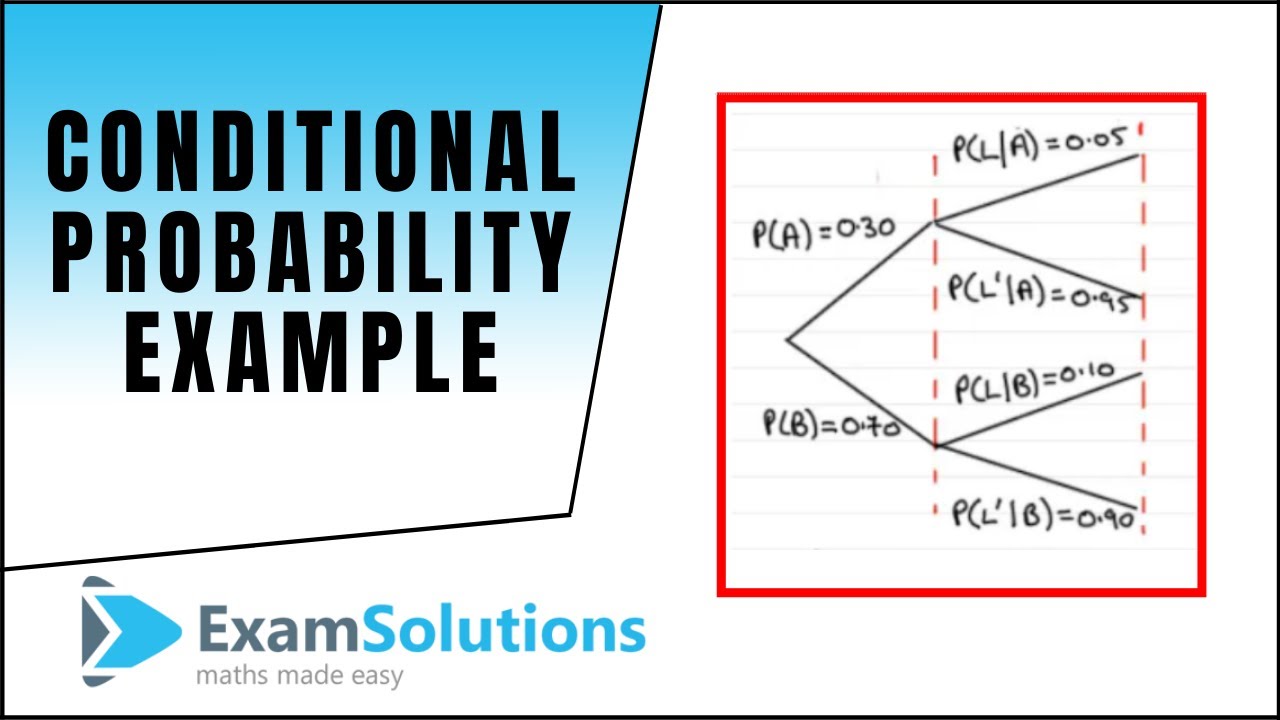 Conditional Probability Example : ExamSolutions